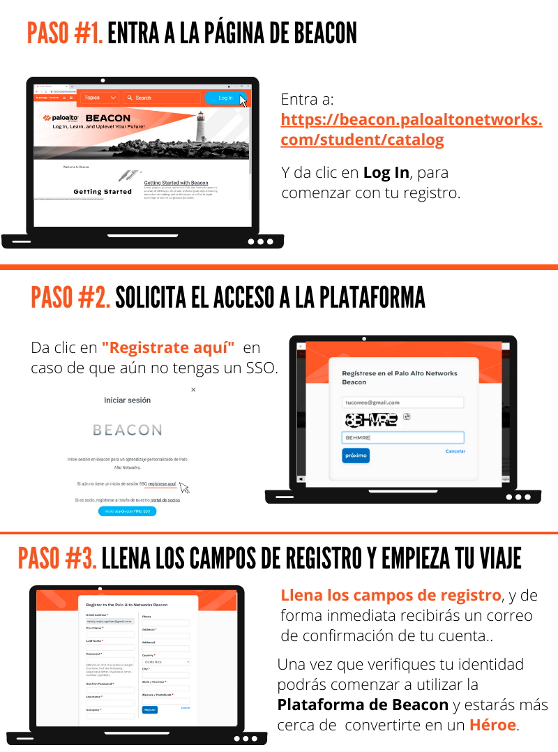 Aprende, prepárate, practica y certifícate con Beacon de Palo Alto Networks
